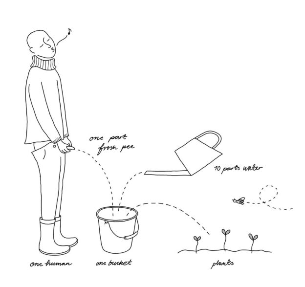 human-manure | Agrikultura